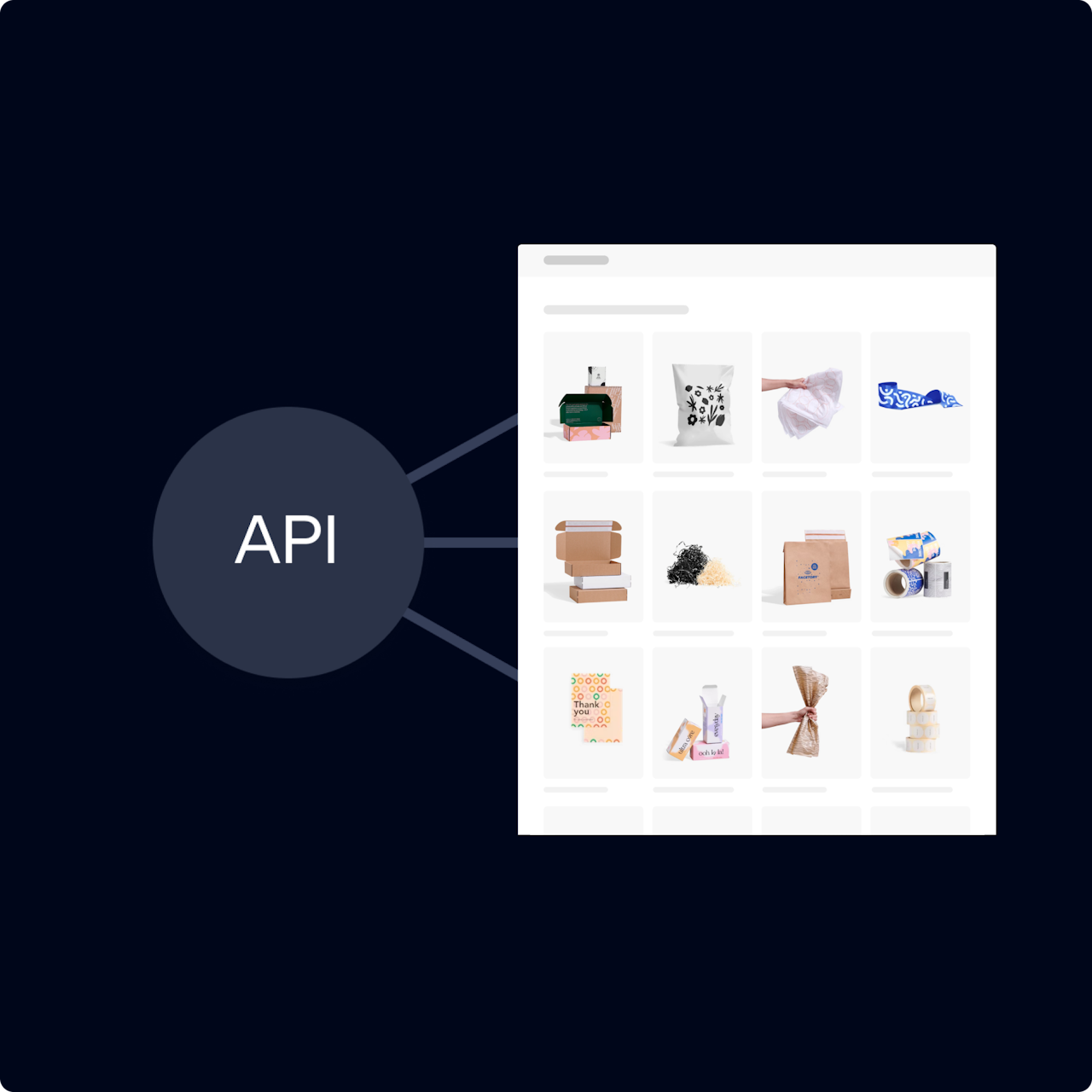 Packhelp Servizi Web (API) | Packhelp